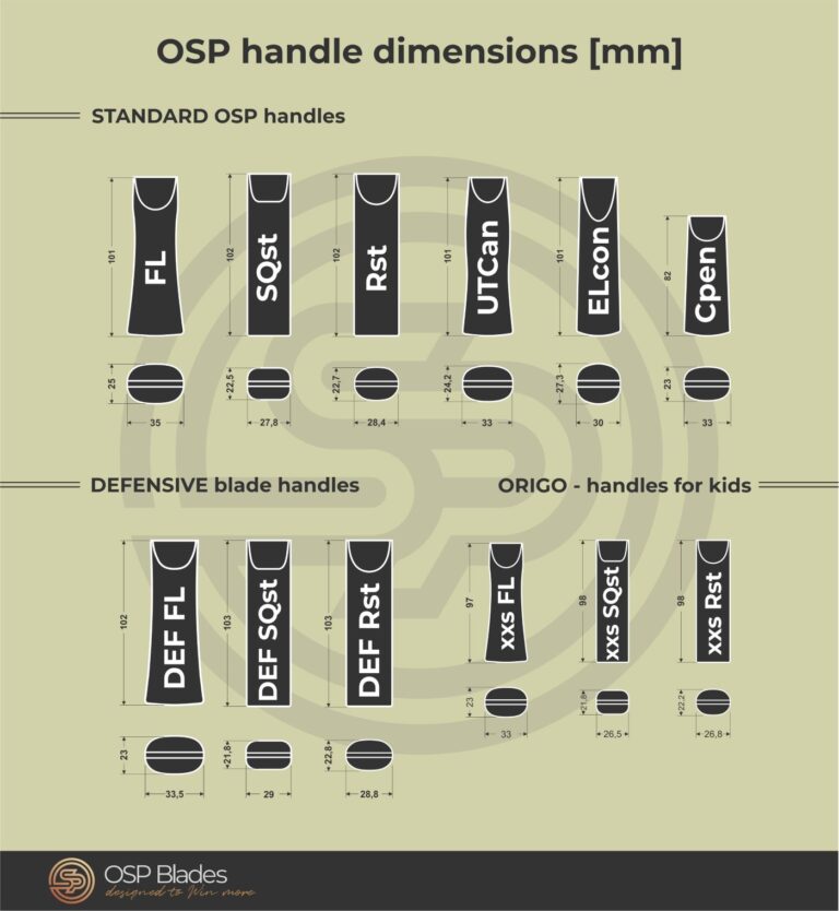 Handmade table tennis rackets